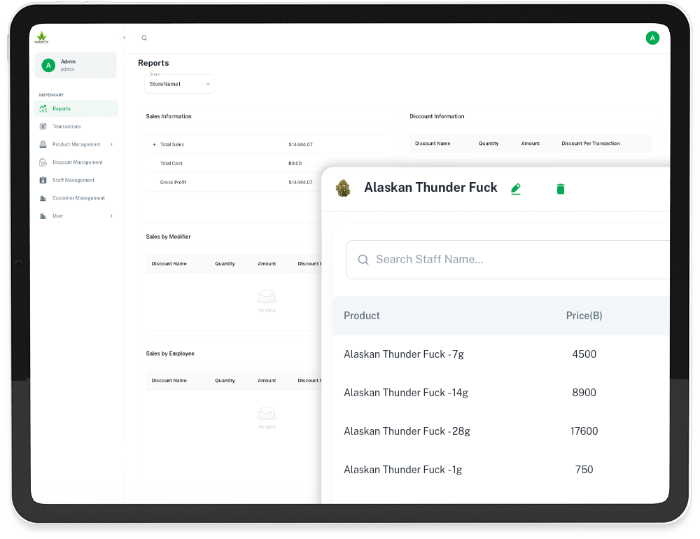 Portfolios Archive - Dispensary POS in Thailand - CMS & POS in Your Hands